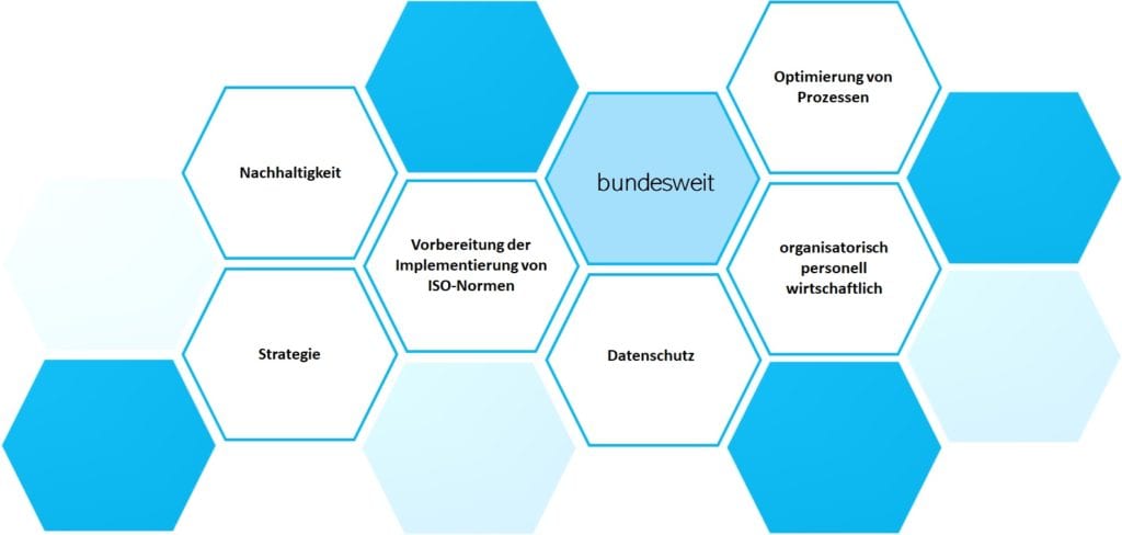 Lean Management Grundseminar: jetzt Seminar buchen – qdc